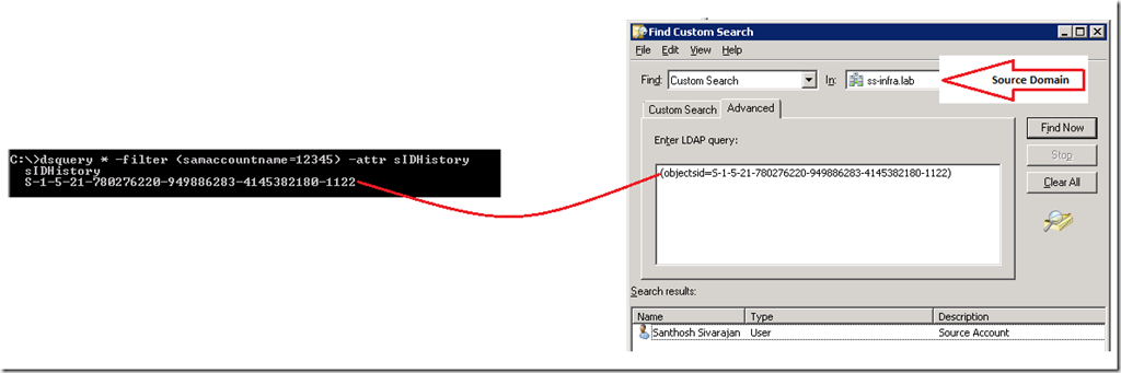 Powershell Script Search Active Directory And Generate Sidhistory Report ~ Santhosh Sivarajan 